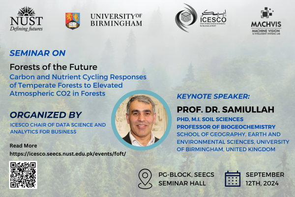 Forests of the FutureCarbon and Nutrient Cycling Responses of Temperate ...